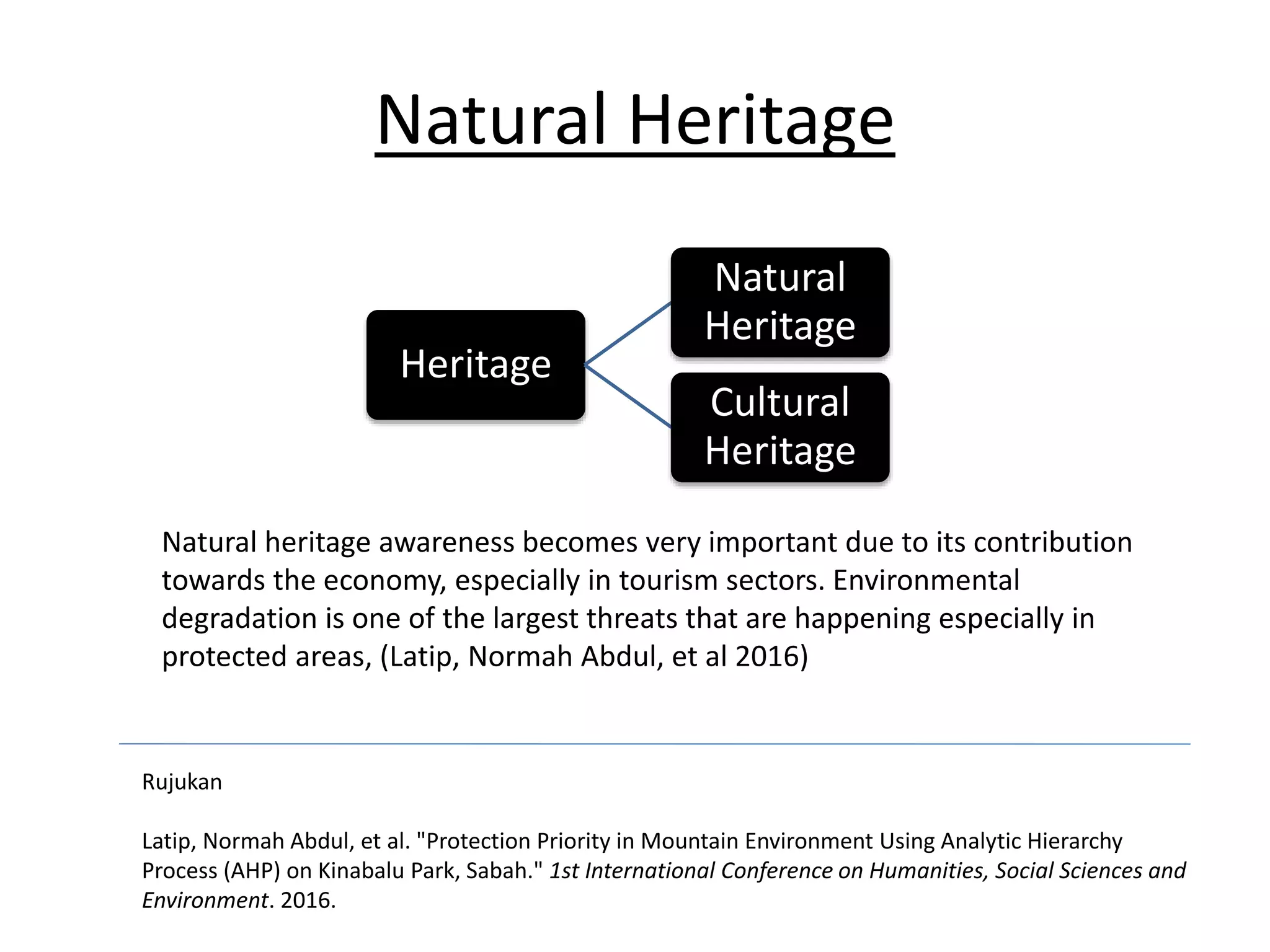 Introduction to natural heritage | PPT