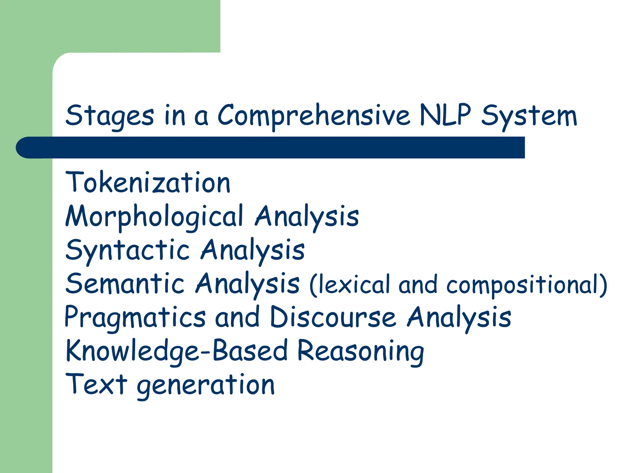 Introduction to natural language processing | PPT