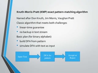 Introduction to natural language processing, history and origin | PPT ...