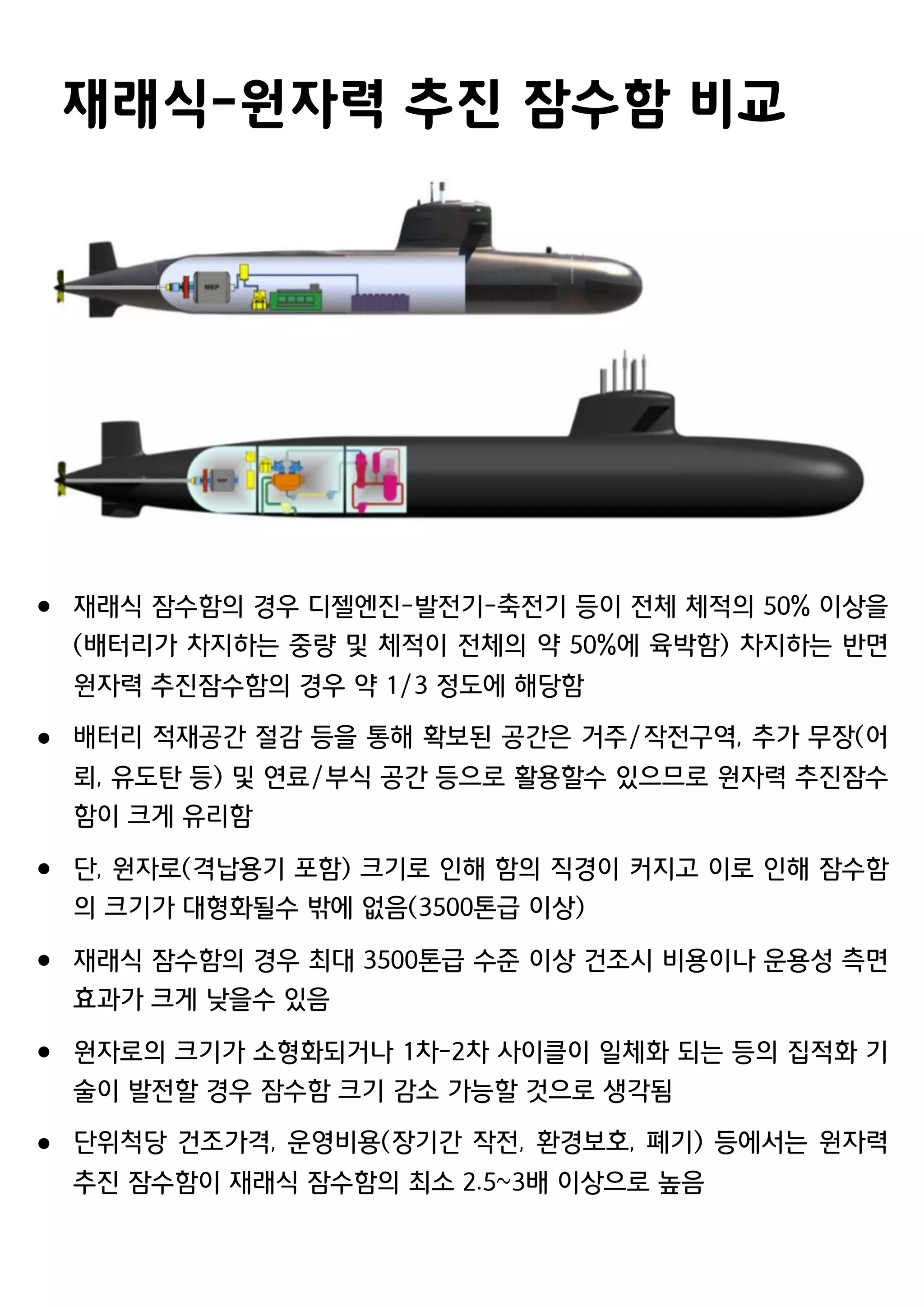 Introduction to naval nuclear propulsion program (nnpp) and lessons ...