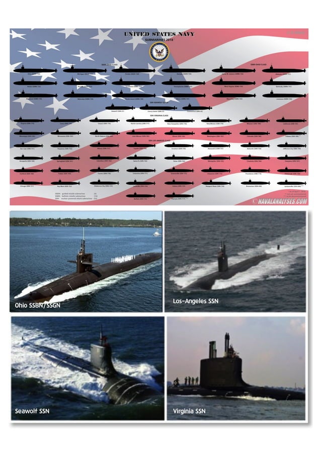 Introduction to naval nuclear propulsion program (nnpp) and lessons learned | PDF