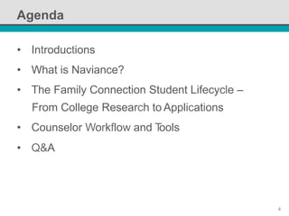 Introduction to Naviance for Higher Ed | PDF