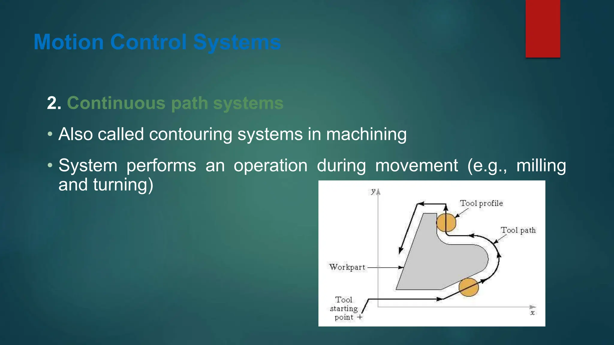 Introduction to NC, CNC & DNC.pptx