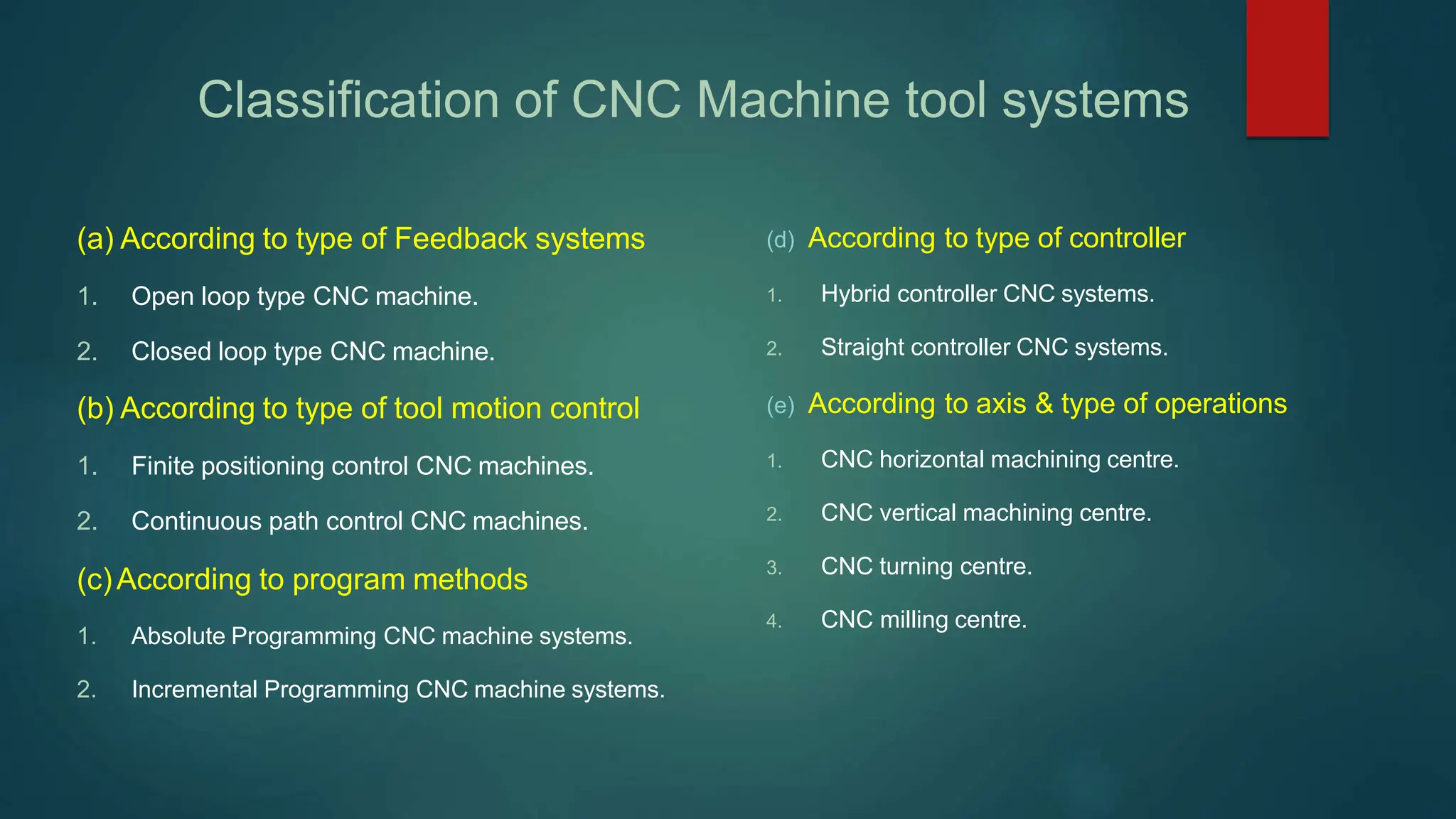 Introduction to NC, CNC & DNC.pptx | Operating Systems | Computer Software and Applications