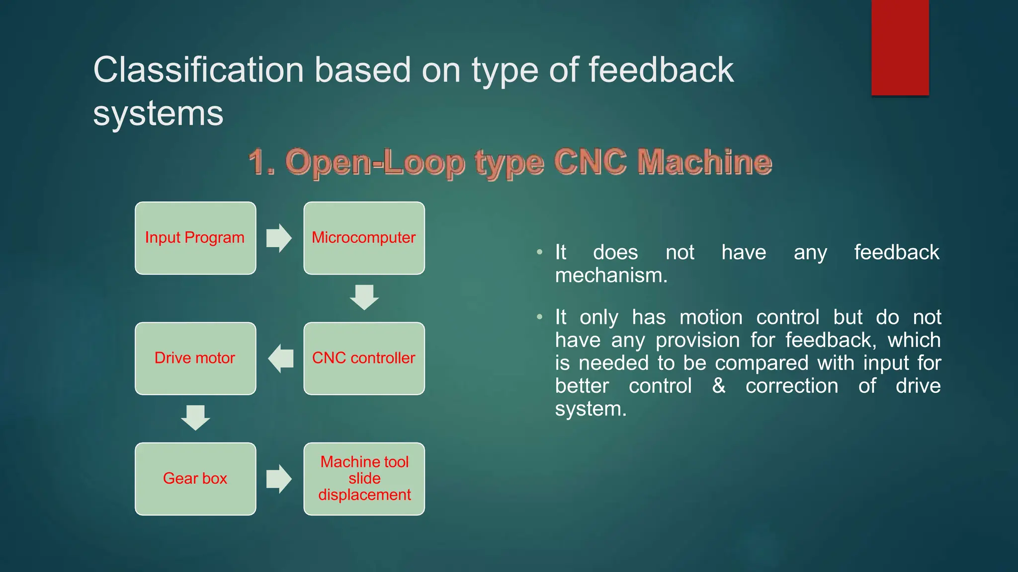 Introduction to NC, CNC & DNC.pptx | Operating Systems | Computer Software and Applications