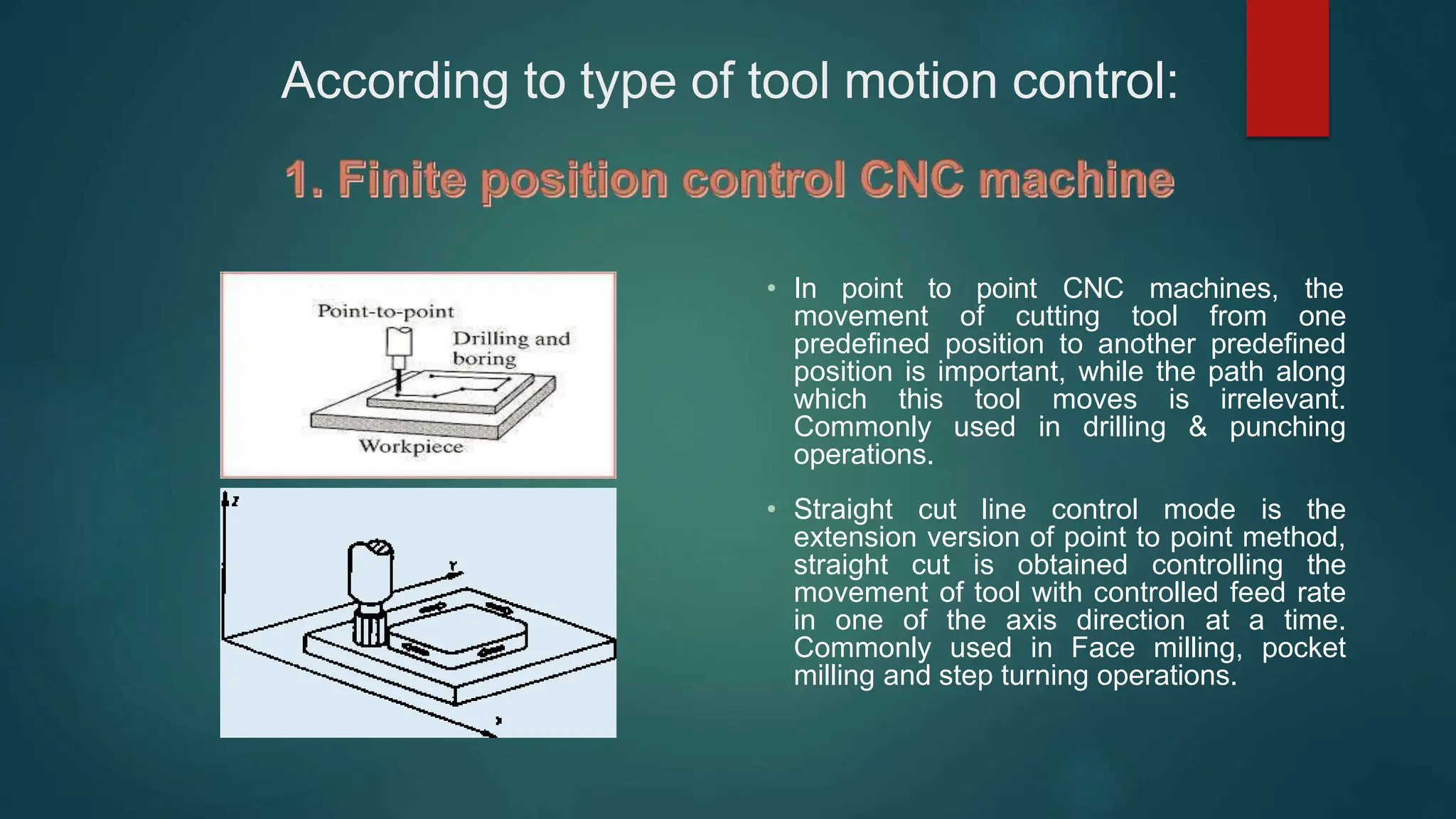 Introduction to NC, CNC & DNC.pptx | Operating Systems | Computer Software and Applications