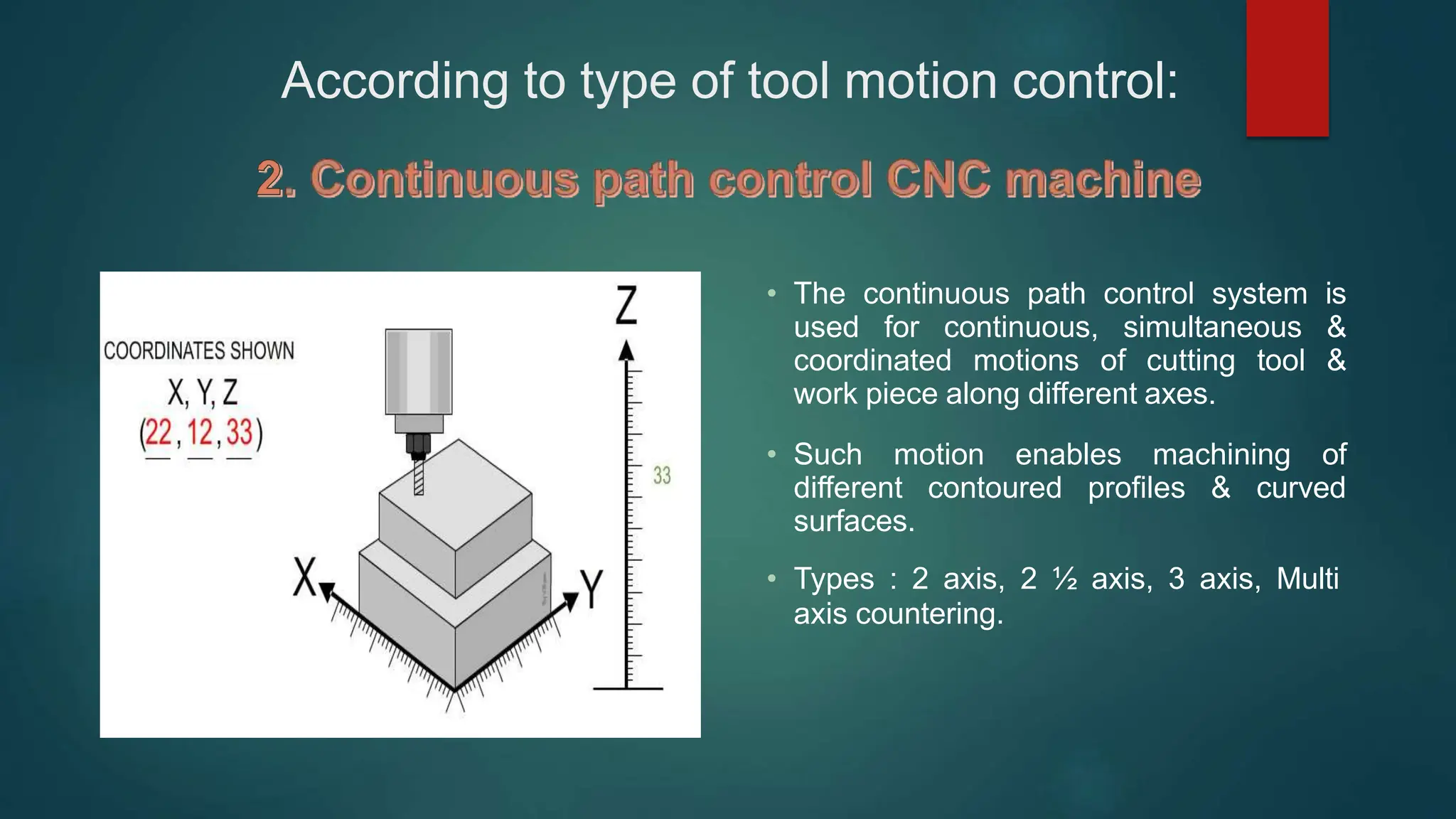 Introduction to NC, CNC & DNC.pptx | Operating Systems | Computer Software and Applications