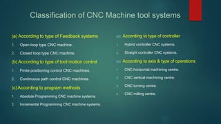 Introduction to NC, CNC & DNC.pptx