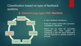 Introduction to NC, CNC & DNC.pptx | Operating Systems | Computer Software and Applications