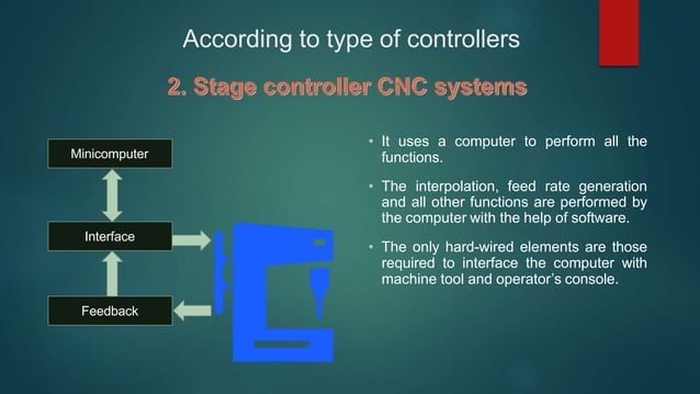 Introduction to NC, CNC & DNC.pptx | Operating Systems | Computer ...