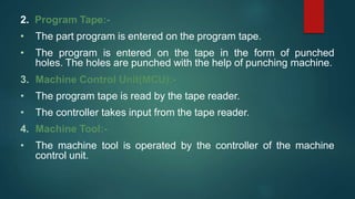 Introduction to NC, CNC & DNC.pptx