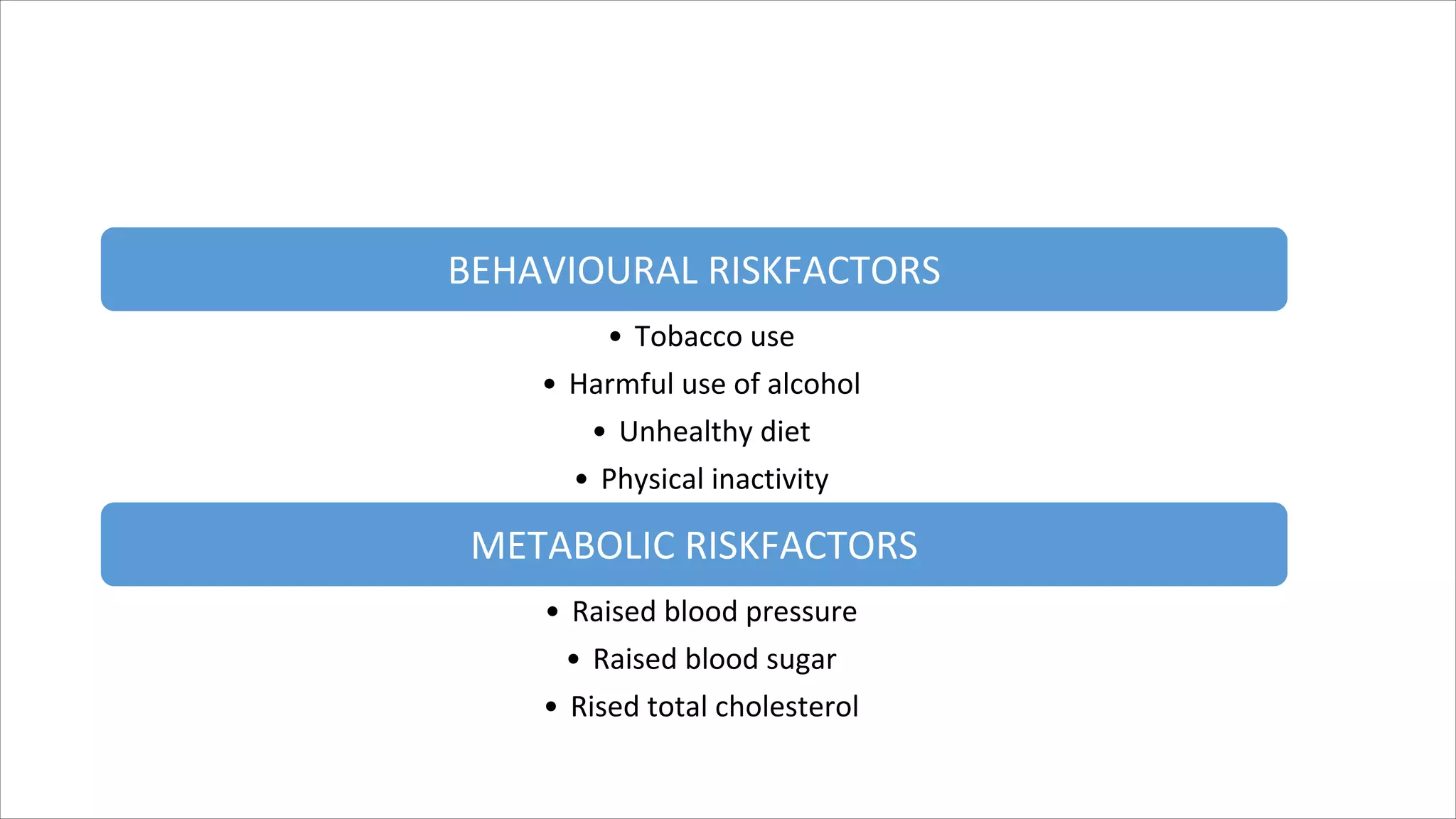 INTRODUCTION TO NCD.ppt