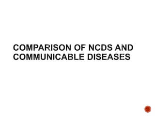 Non-Communicable Diseases and National Health Program (NCD) | PPT