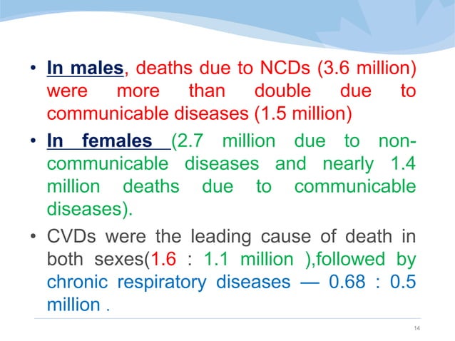 INTRODUCTION TO NCDs | PPTX | Diabetes | Diseases and Conditions