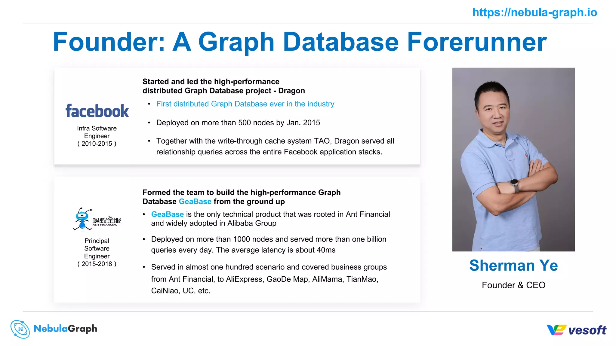 Introduction To Nebula Graph An Open Source Distributed Graph Database Ppt