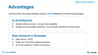 Introduction to Nebula Graph, an Open-Source Distributed Graph Database | PPT