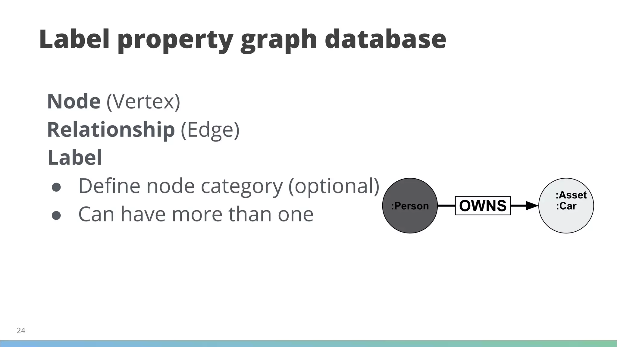 Introduction to neo4j - a hands-on crash course | PPT