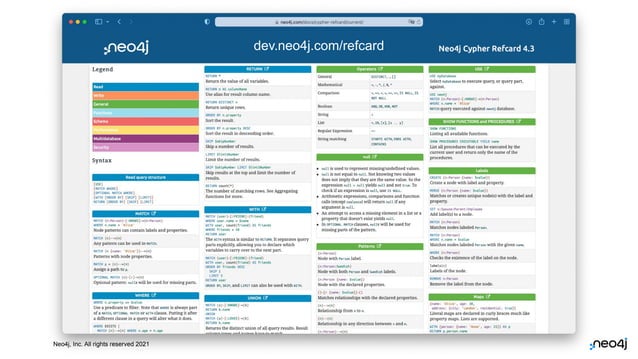 Introduction to Neo4j - a hands-on crash course | PDF