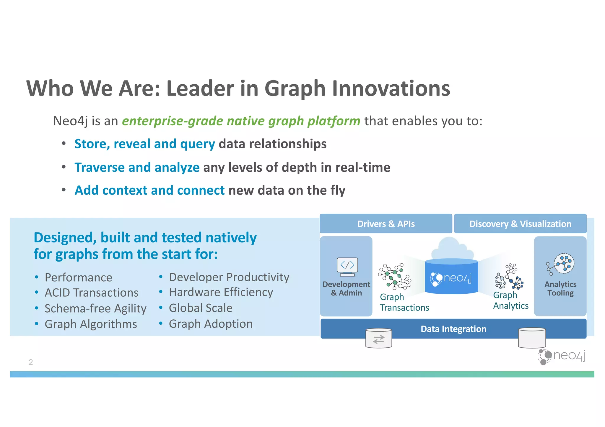 Introduction to Neo4j | PDF