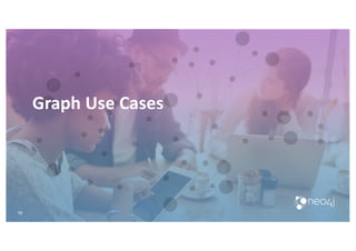 Introduction to Neo4j | PDF