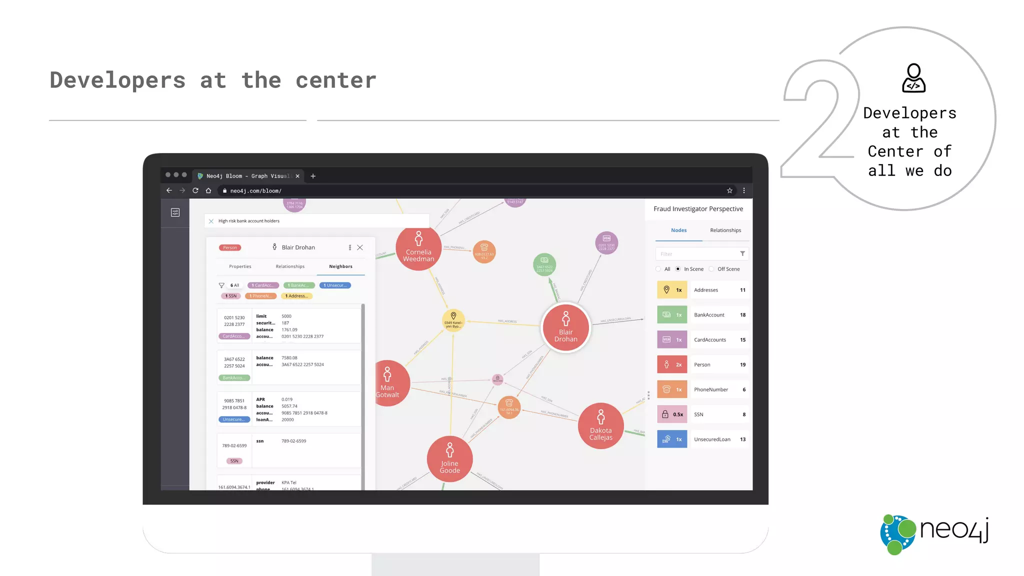 Introduction to Neo4j | PDF