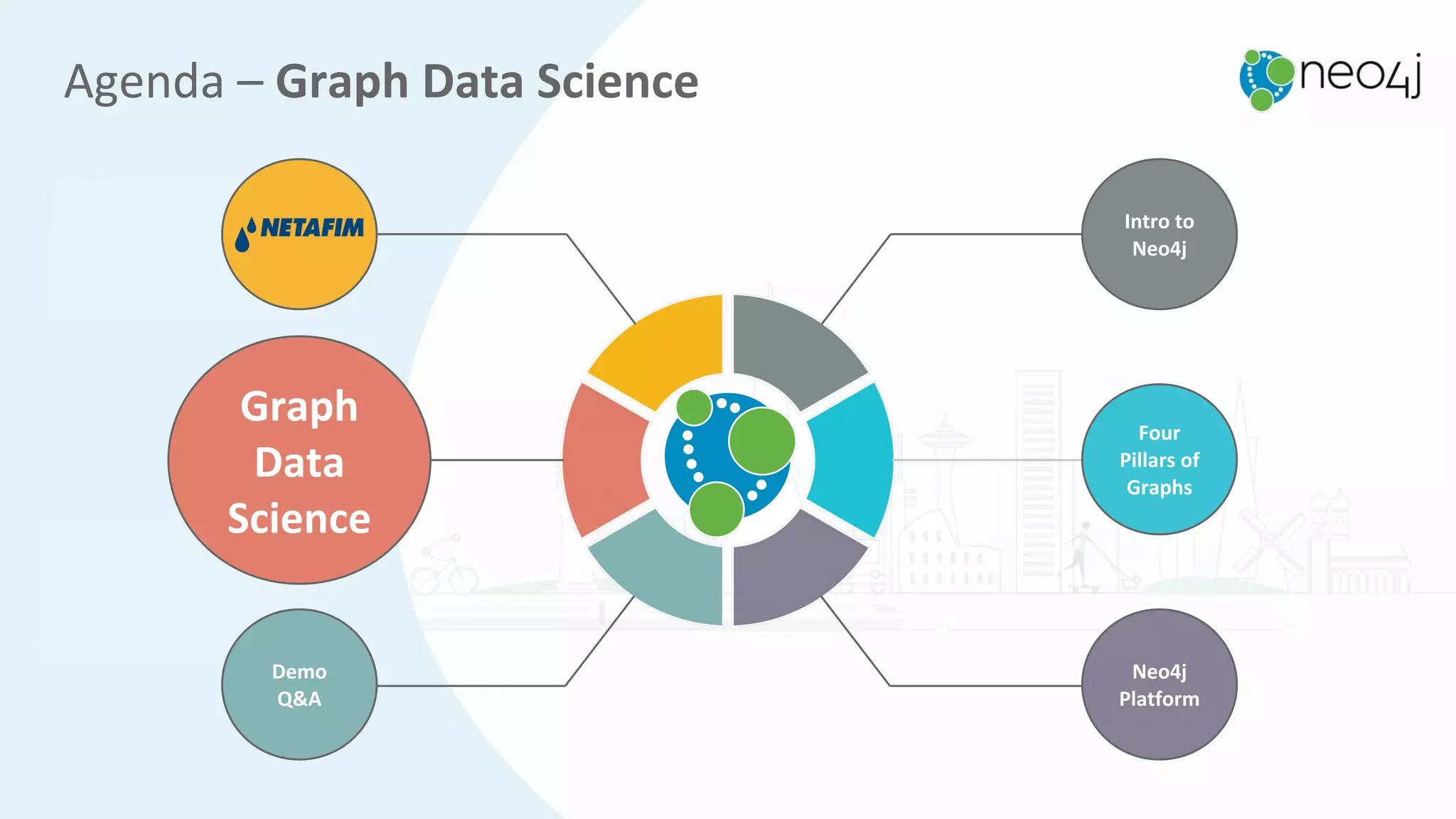 Introduction to Neo4j | PDF