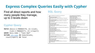 Introduction to Neo4j | PDF | Databases | Computer Software and Applications
