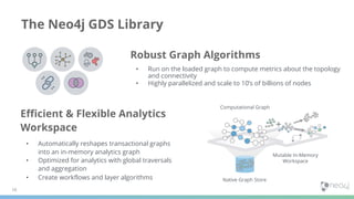Introduction to Neo4j | PDF | Databases | Computer Software and ...