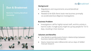 Introduction to Neo4j | PDF | Databases | Computer Software and ...