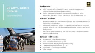 Introduction to Neo4j | PDF | Databases | Computer Software and ...