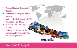 Introduction to nepal | PPTX