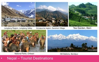 Introduction to nepal | PPTX