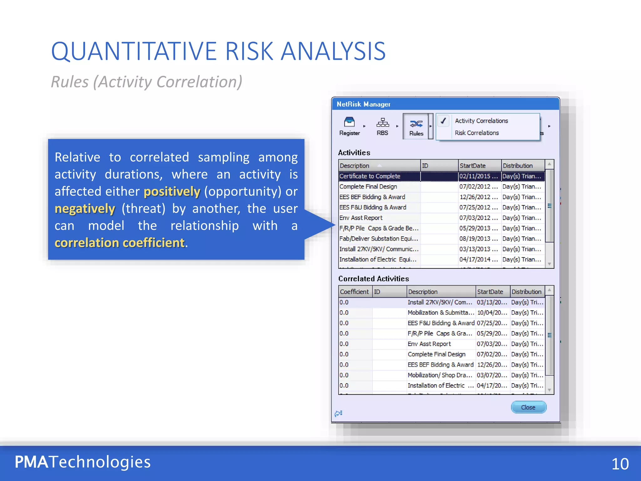 Introduction to NetRisk | PPTX