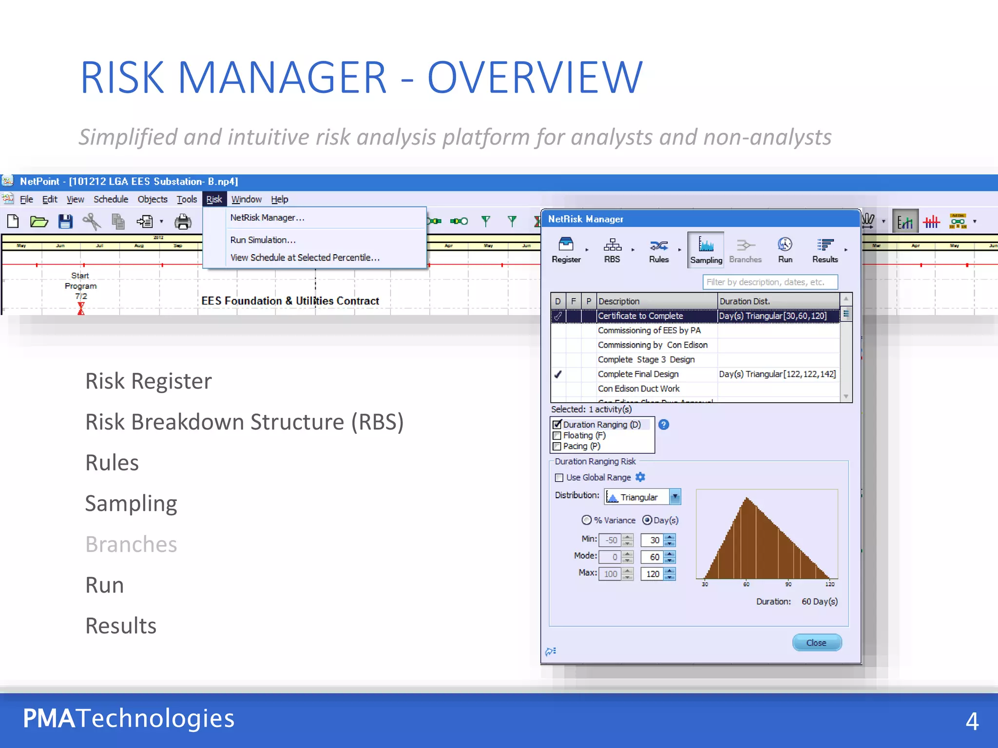Introduction to NetRisk | PPTX