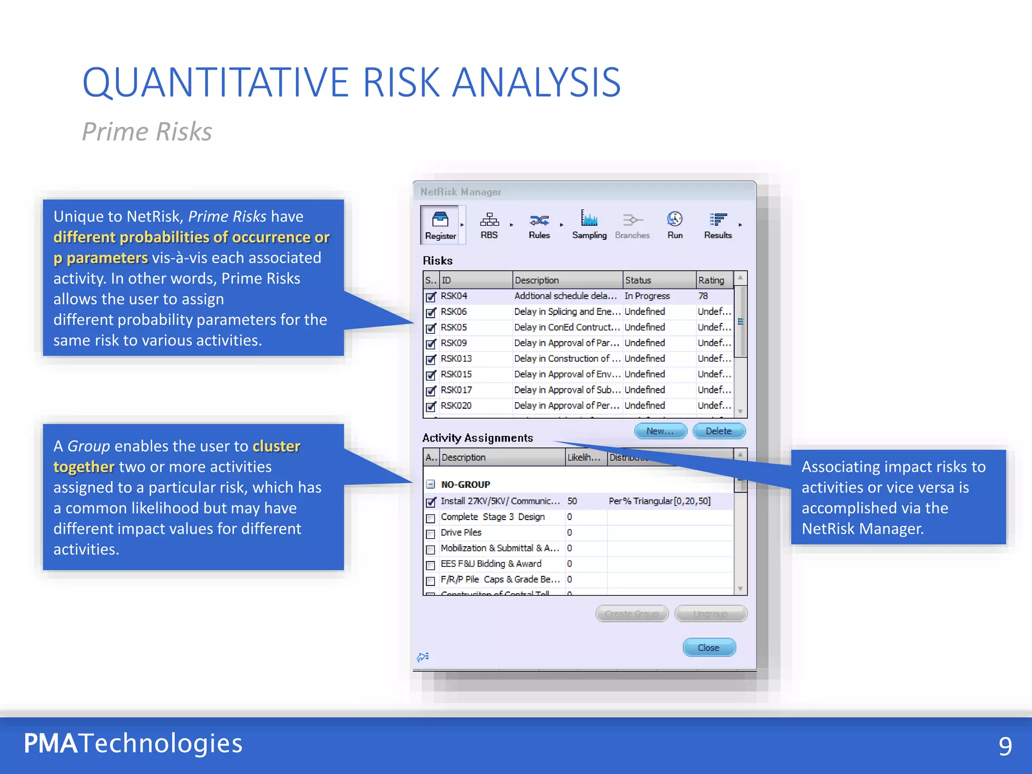 Introduction to NetRisk | PPTX