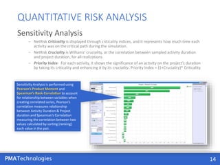 Introduction to NetRisk | PPTX