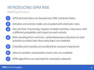 Introduction to NetRisk | PPTX