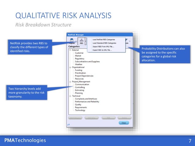 Introduction to NetRisk | PPTX | Technology & Computing
