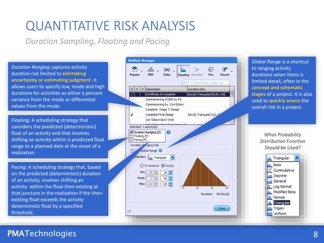 Introduction to NetRisk | PPTX | Technology & Computing