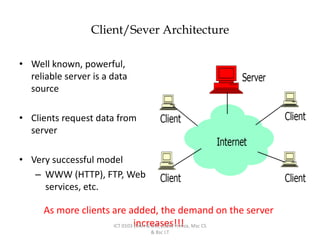 Introduction to network and internet.ppt