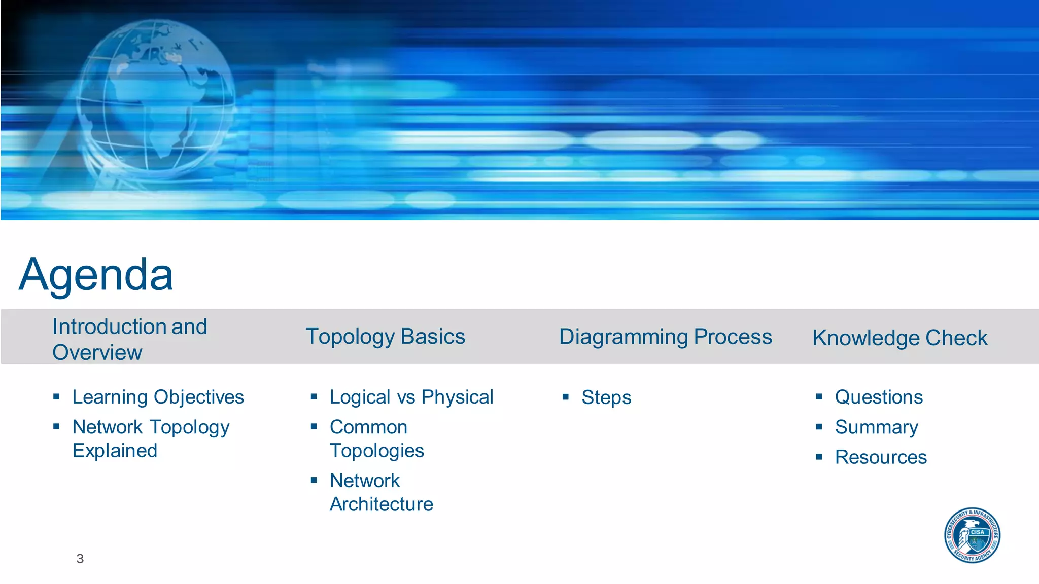 Introduction to Network Diagramming | PPT