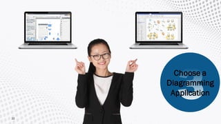 Introduction to Network Diagramming | PPT