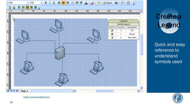 Introduction to Network Diagramming | PPT