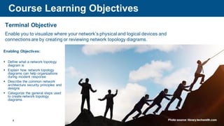 Introduction to Network Diagramming | PPT