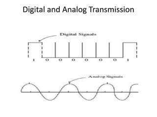Introduction to Networking | PPTX