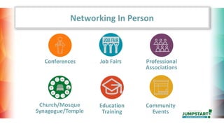 Introduction to Networking | PPTX