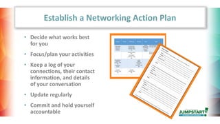 Introduction to Networking | PPTX