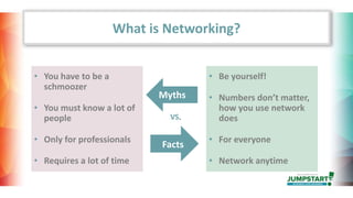 Introduction to Networking | PPTX