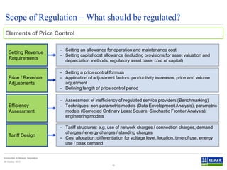 Principles of Price Regulation | PDF
