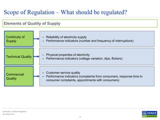 Principles of Price Regulation | PDF